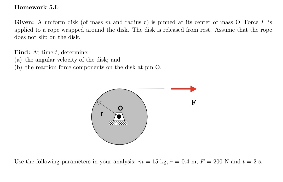 Solved Homework 5.LGiven: A uniform disk (of mass m ﻿and | Chegg.com