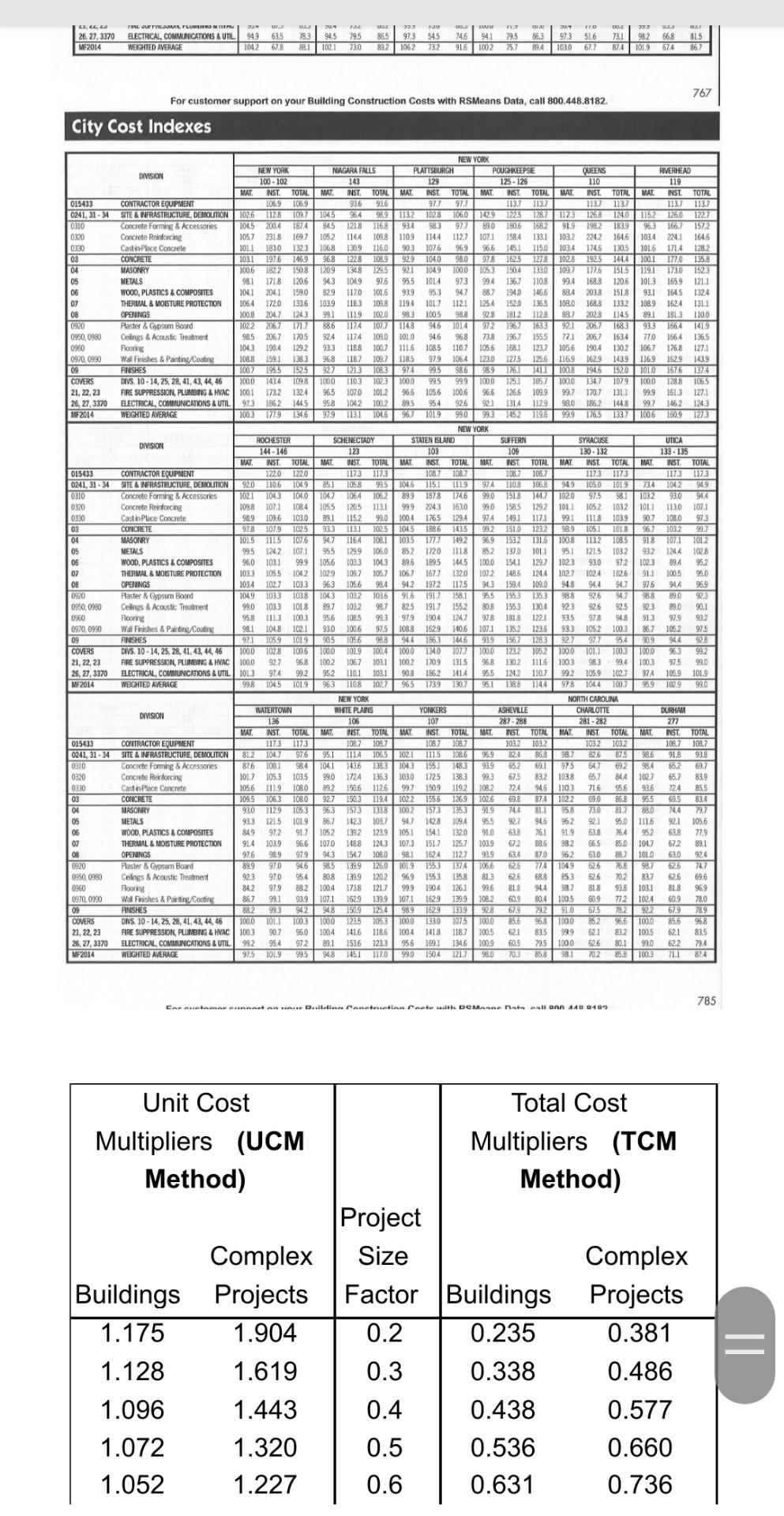 A4-Conceptual Estimate Perform a conceptual estimate | Chegg.com