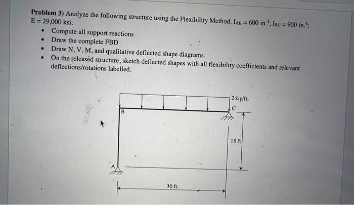 Solved Problem 3) Analyze the following structure using the | Chegg.com