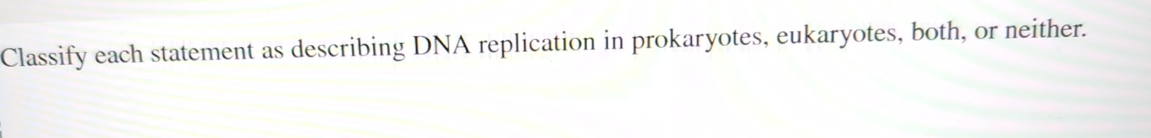 Solved Classify each statement as describing DNA replication | Chegg.com
