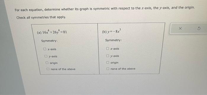 Solved For each equation, determine whether its graph is | Chegg.com