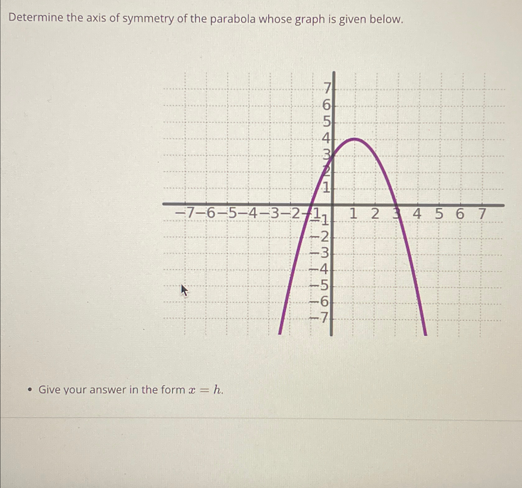 Solved Determine the axis of symmetry of the parabola whose | Chegg.com