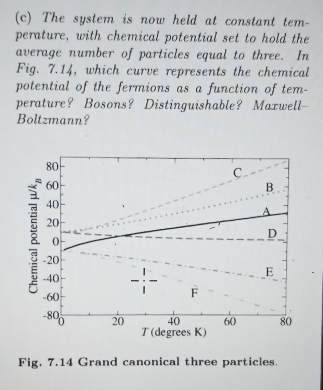 Solved How would I be able to answer a Statistical Mechanics | Chegg.com