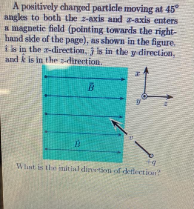 Solved A positively charged particle moving at 45° angles to | Chegg.com
