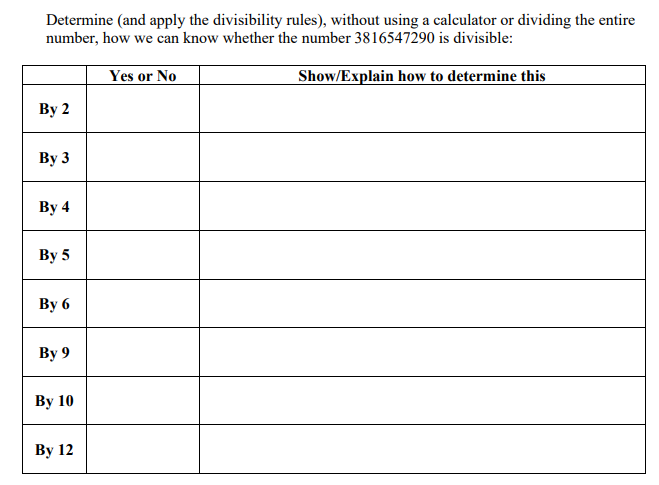 Solved Determine (and apply the divisibility rules), | Chegg.com