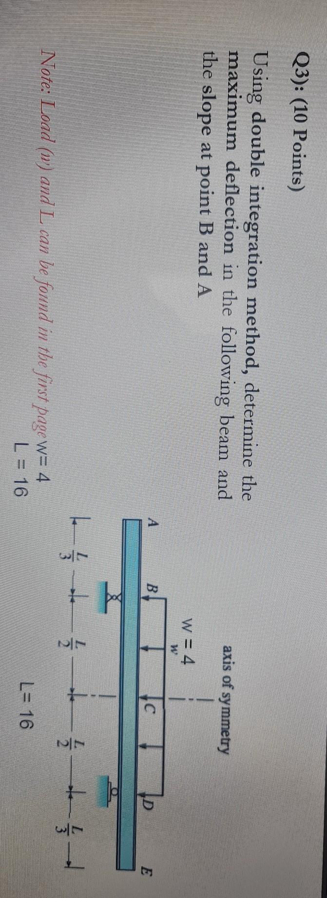 Solved Q3): (10 Points) Using double integration method, | Chegg.com