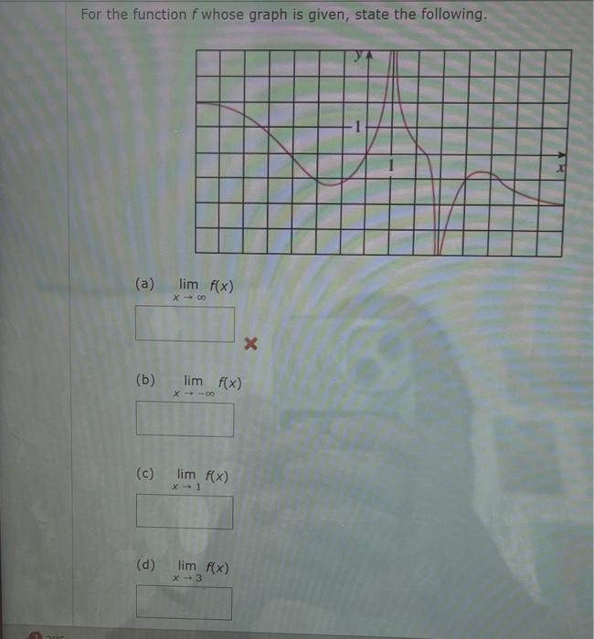 Solved For the function f whose graph is given, state the | Chegg.com