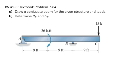 Solved HW #2-8: Textbook Problem 7-34 \theta _(B) ﻿and | Chegg.com