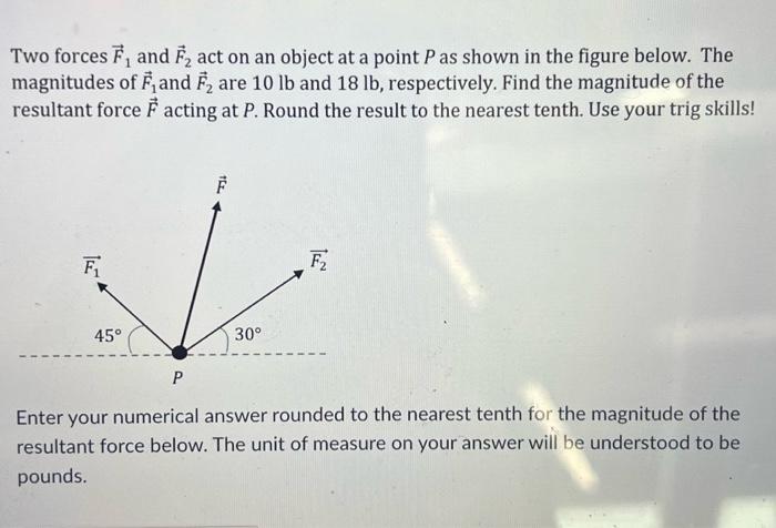 Solved Two forces F1 and F2 act on an object at a point P as | Chegg.com