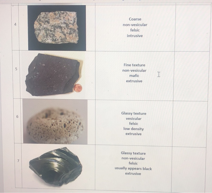 Solved 4 Coarse non-vesicular felsic intrusive 5 Fine | Chegg.com