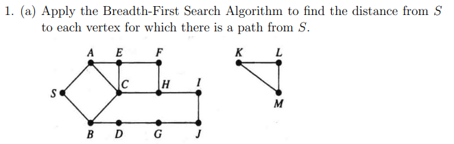 (a) ﻿Apply the Breadth-First Search Algorithm to find | Chegg.com