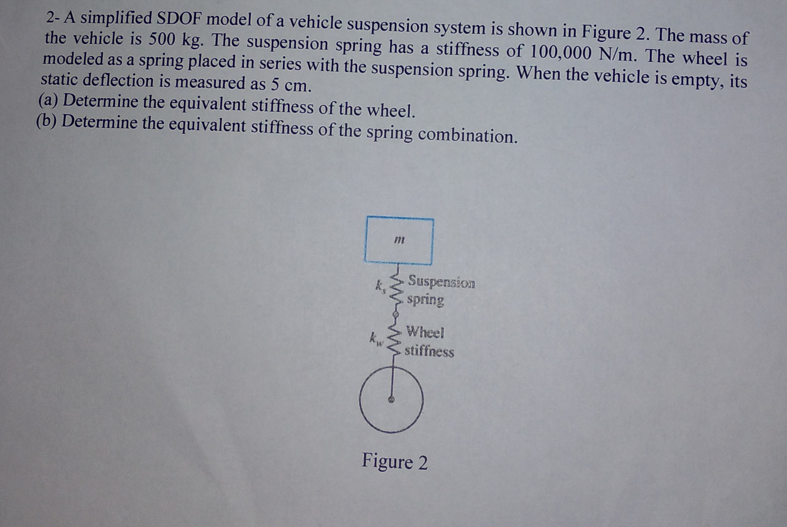 2- ﻿A simplified SDOF model of a vehicle suspension | Chegg.com