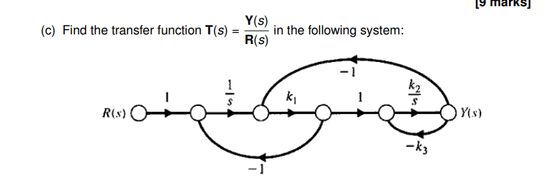 Solved (c) ﻿Find the transfer function T(s)=Y(s)R(s) ﻿in the | Chegg.com