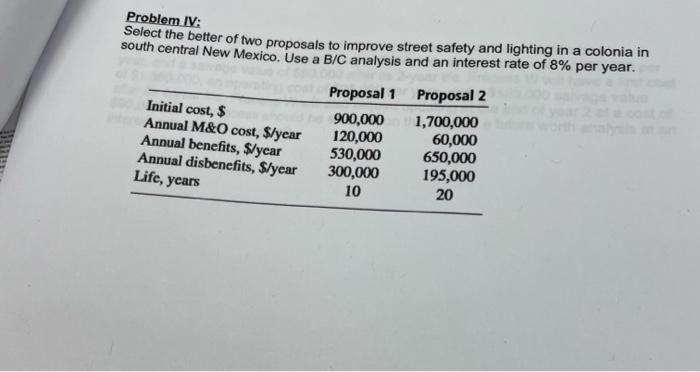 Solved Problem IV: Select the better of two proposals to | Chegg.com