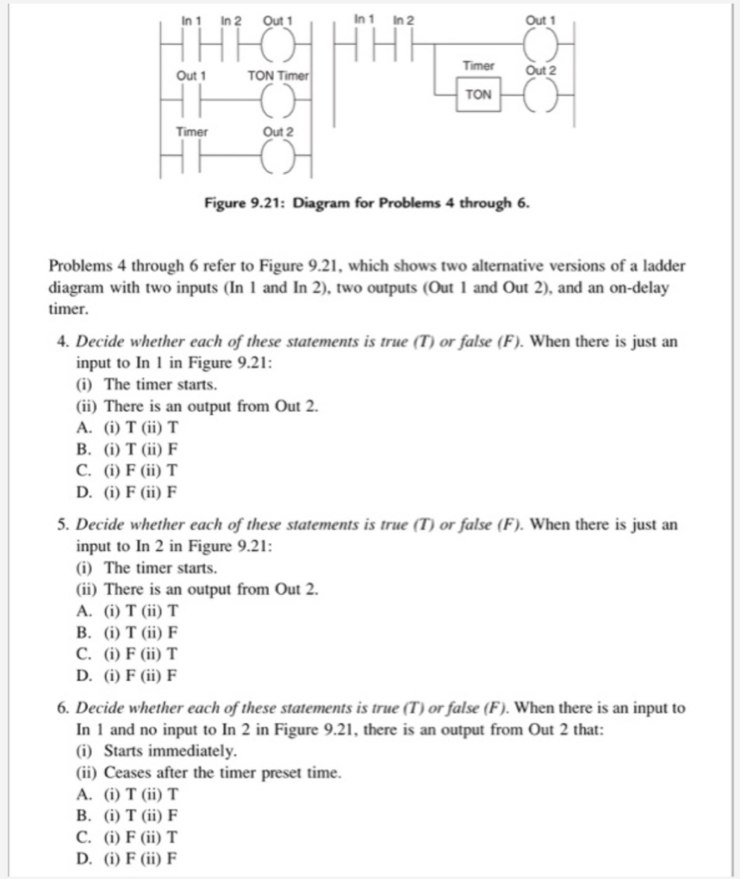 Solved Problems 4 ﻿through 6 ﻿refer to Figure 9.21, ﻿which | Chegg.com