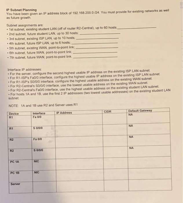 Solved IP Subnet Planning You have been given an IP address | Chegg.com