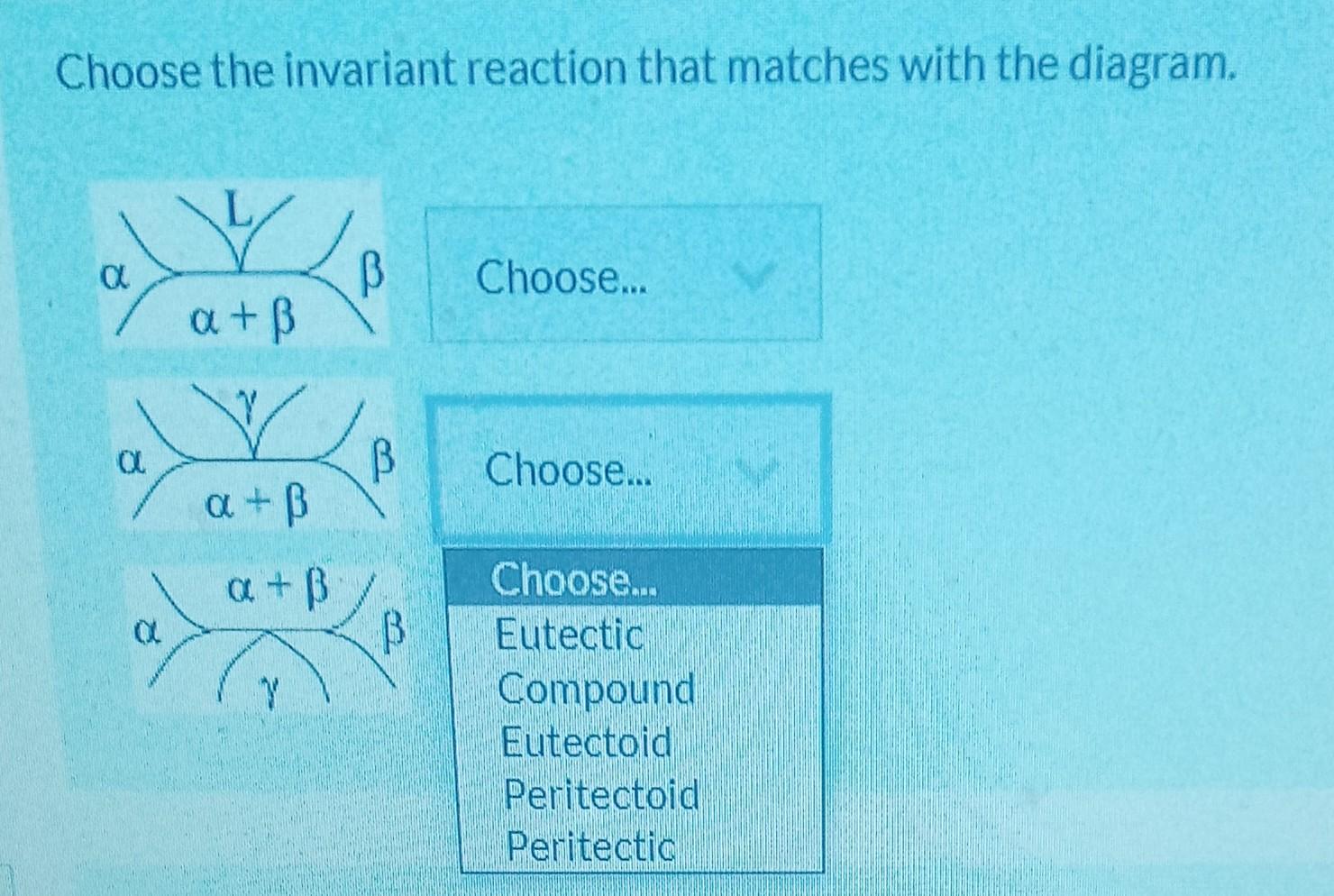 Solved Choose the invariant reaction that matches with the | Chegg.com