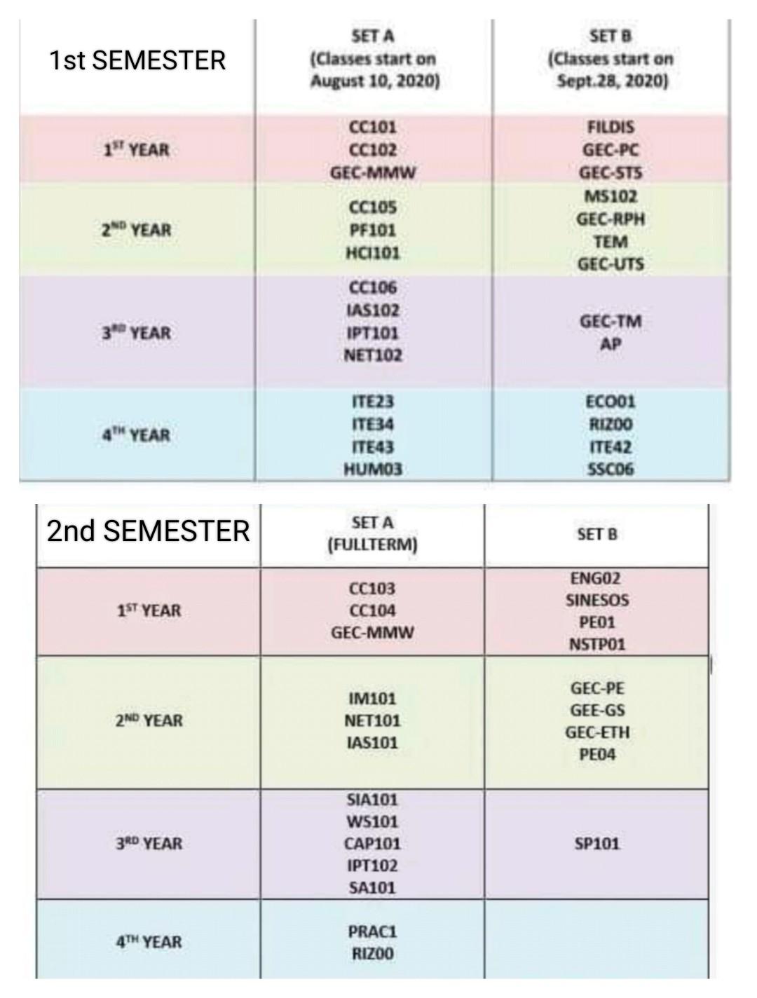 Solved Create a simple student management that have | Chegg.com