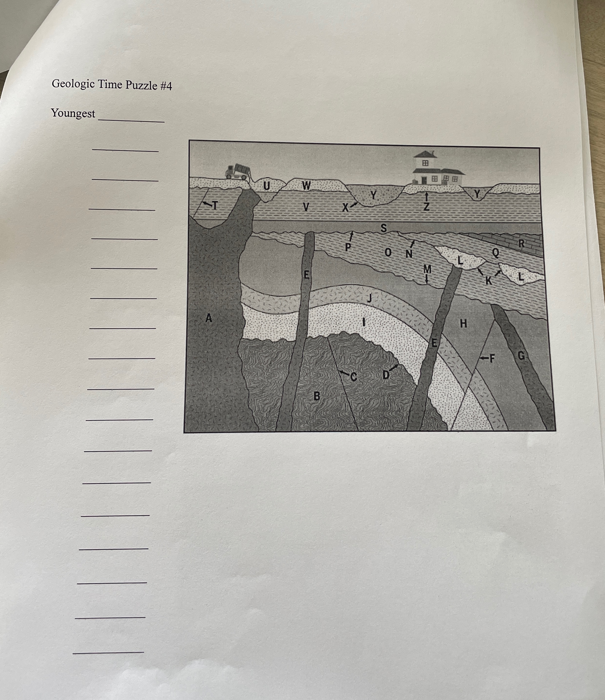 Solved Geologic Time Puzzle #4Youngest q, q,q,q, | Chegg.com
