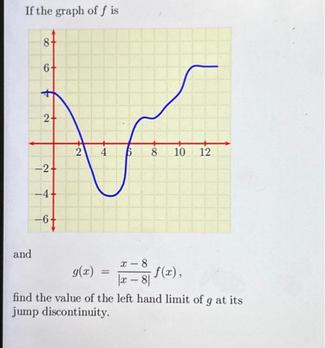 Solved If the graph of f is and 8 6 # 2- -2+ -4+ -6 2 4 8 10 | Chegg.com