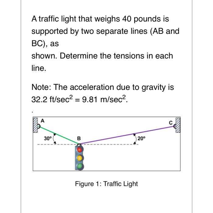Solved A traffic light that weighs 40 pounds is supported by | Chegg.com