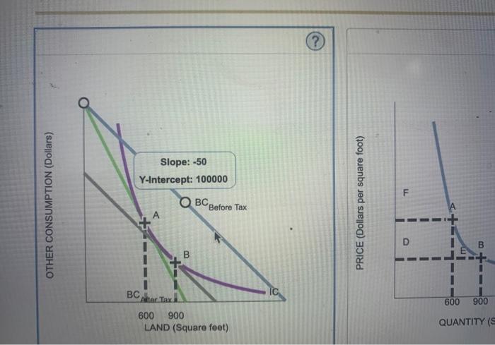 Solved 4. Computing DWL using MWTP curves The following | Chegg.com