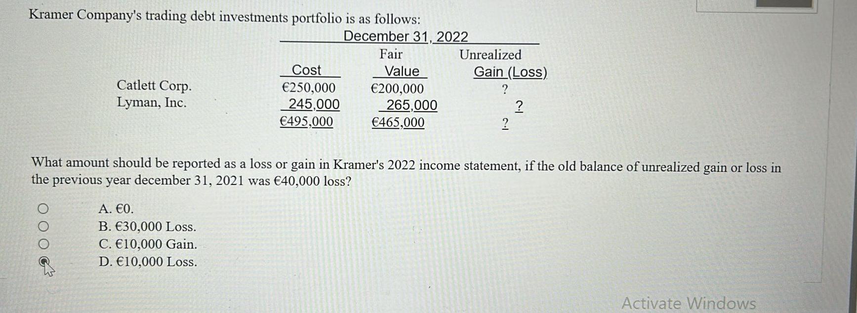 Solved Kramer Company's trading debt investments portfolio | Chegg.com