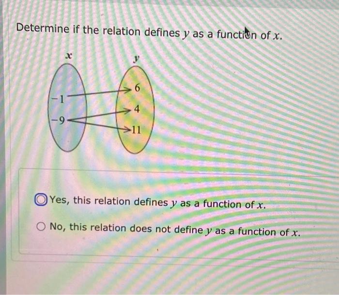 Solved Determine if the relation defines y as a function of | Chegg.com