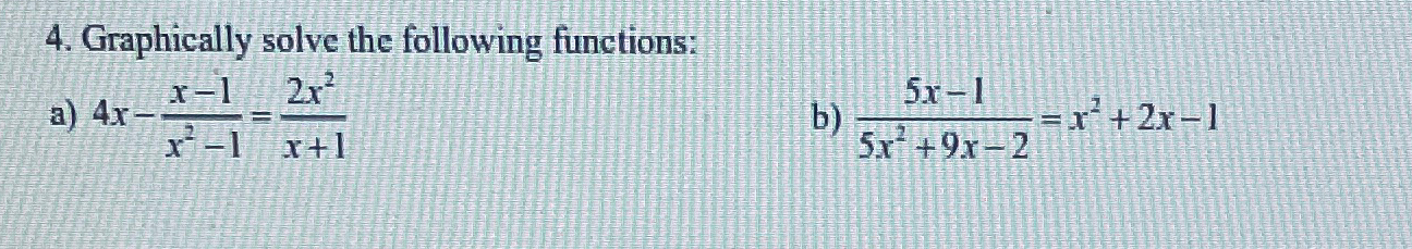 Solved Graphically solve the following | Chegg.com
