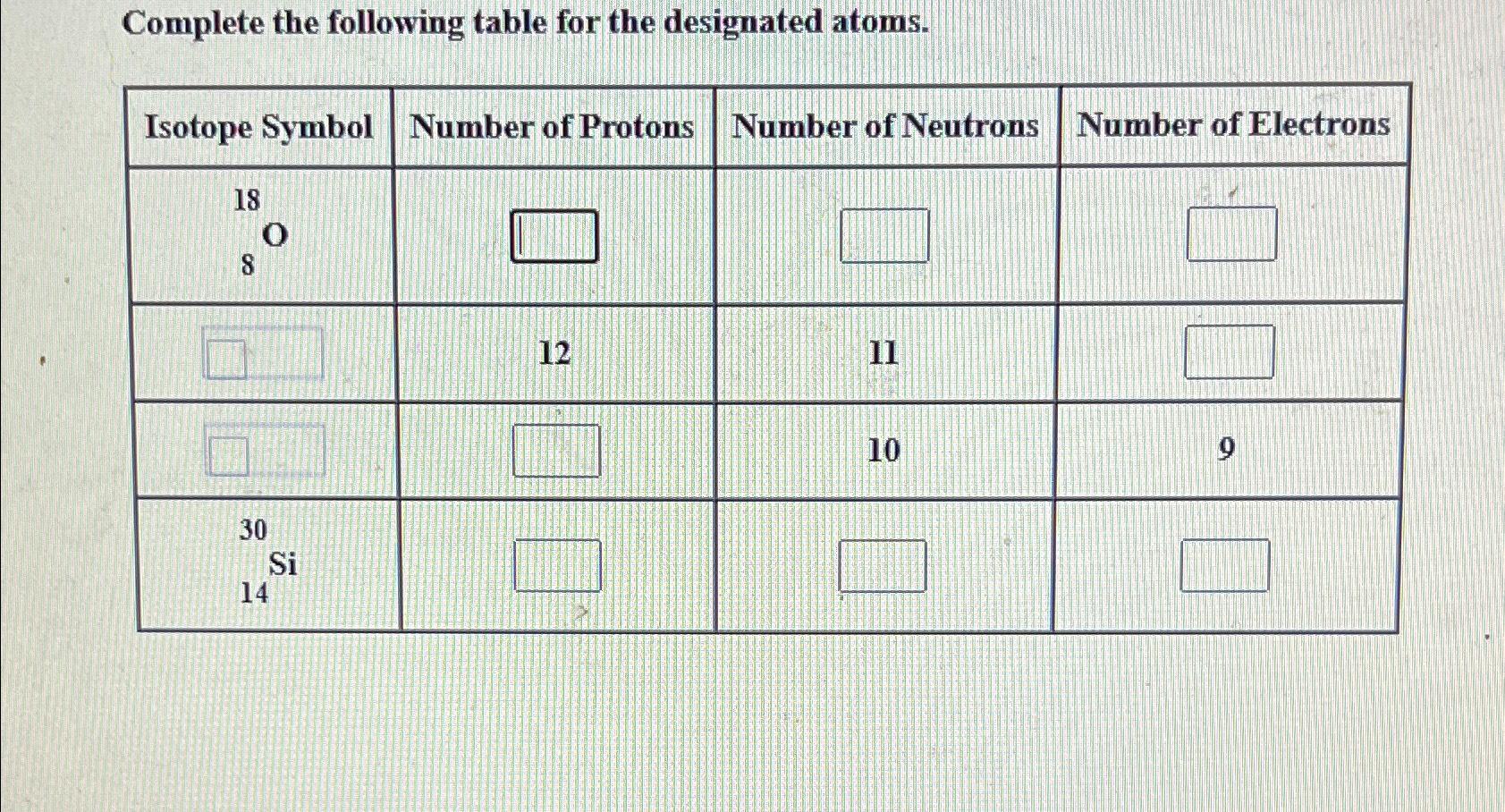 Solved Complete the following table for the designatee | Chegg.com