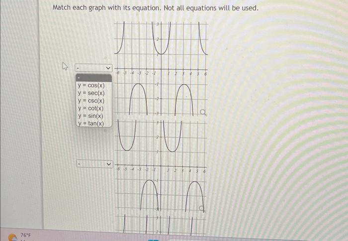 Solved Match each graph with its equation. Not all equations | Chegg.com