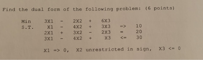 Solved 1 Identify The Type Of Optimal Solution For The