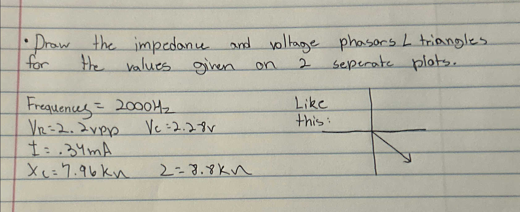 Solved Draw the impedance and voltage phasars L ﻿triangles | Chegg.com