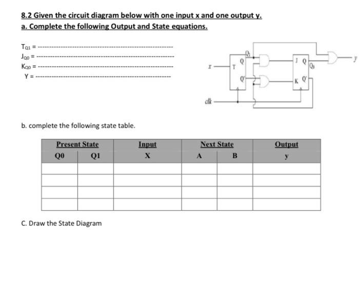 Solved 8.2 Given the circuit diagram below with one input x | Chegg.com