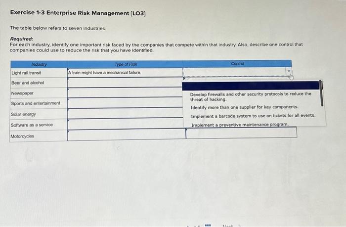 Solved Exercise 1-3 Enterprise Risk Management [LO3] The | Chegg.com