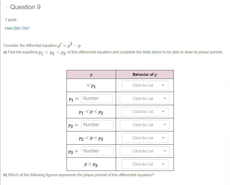 Solved Question 91 ﻿pointHow Did I Do?Consider the | Chegg.com