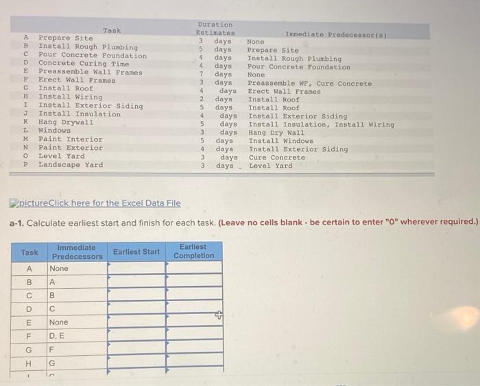 Solved - Apictureclick here for the Excel Data File a-1. | Chegg.com
