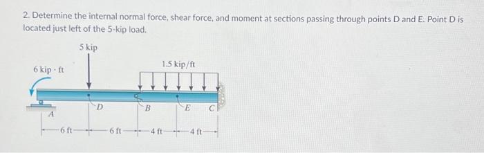 Solved 2. Determine the internal normal force, shear force, | Chegg.com