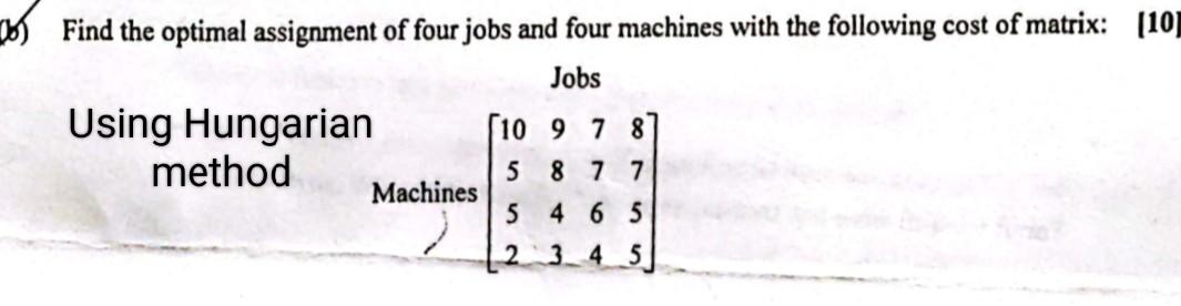 Solved Find the optimal assignment of four jobs and four | Chegg.com