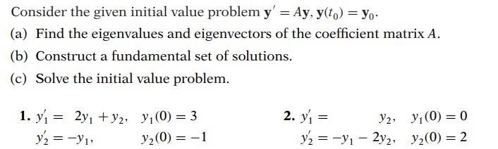 Solved Consider the given initial value problem | Chegg.com