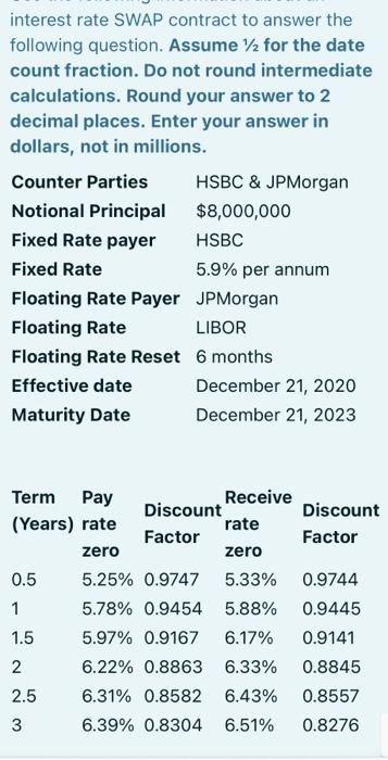 Solved interest rate SWAP contract to answer the following | Chegg.com