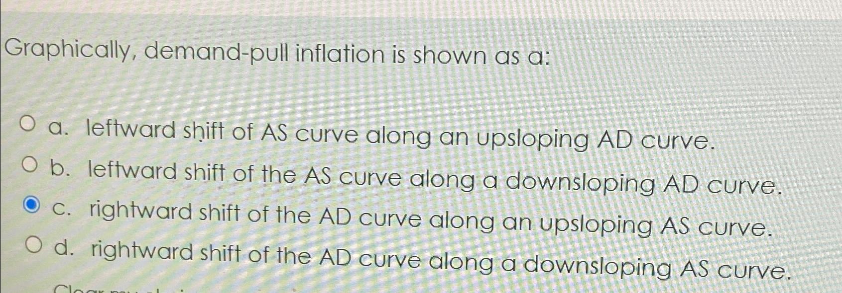 Solved Graphically, demand-pull inflation is shown as a:a. | Chegg.com
