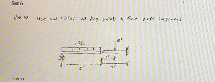 Solved Use cut FBD's at key points to find Shear and Moment | Chegg.com
