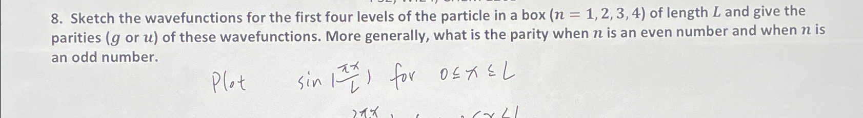 Solved Sketch the wavefunctions for the first four levels of | Chegg.com