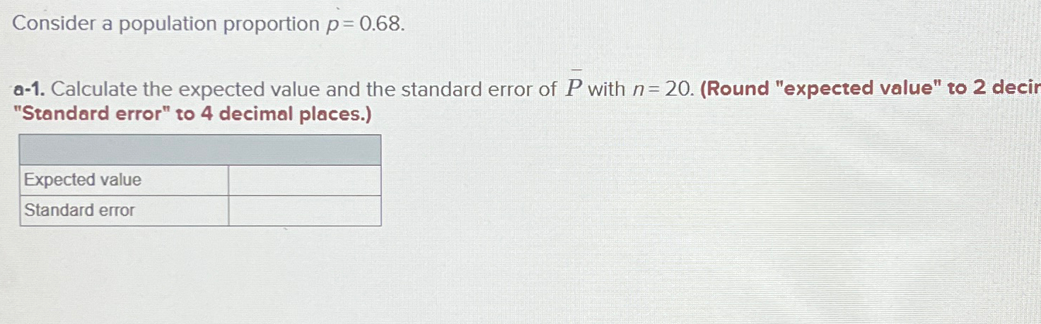 Solved Consider a population proportion p=0.68.a-1. | Chegg.com