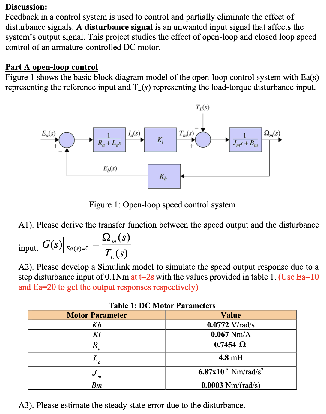 Solved Discussion:Feedback in a control system is used to | Chegg.com