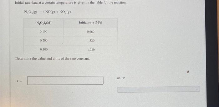 Solved Initial Rate Data At A Certain Temperature Is Given