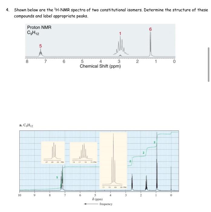 Solved 1. How many 13 C-NMR signals will be present in each | Chegg.com