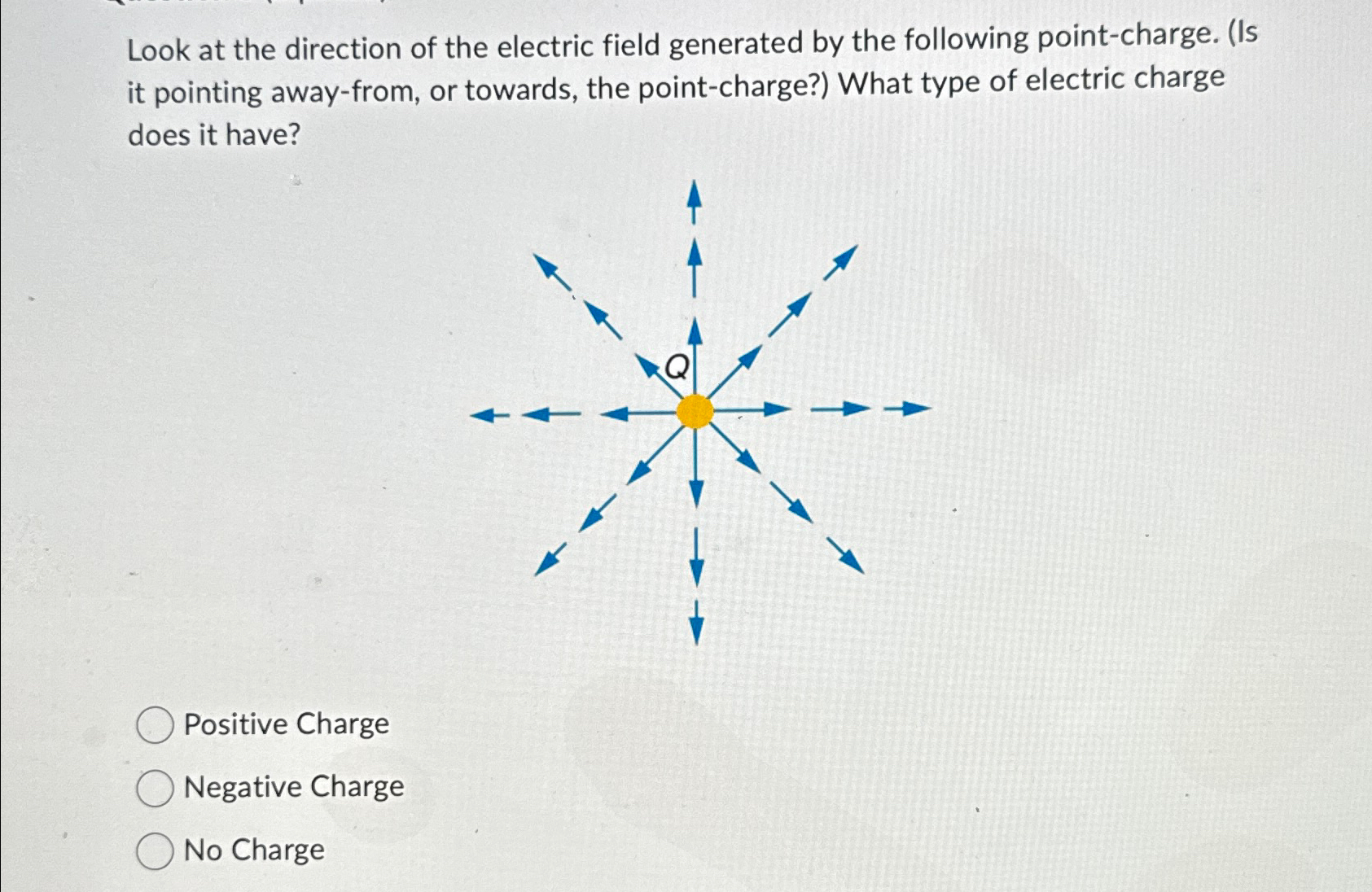 Solved Look at the direction of the electric field generated | Chegg.com