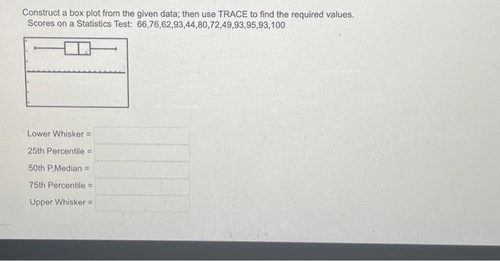 Solved Construct a box plot from the given data; then use | Chegg.com